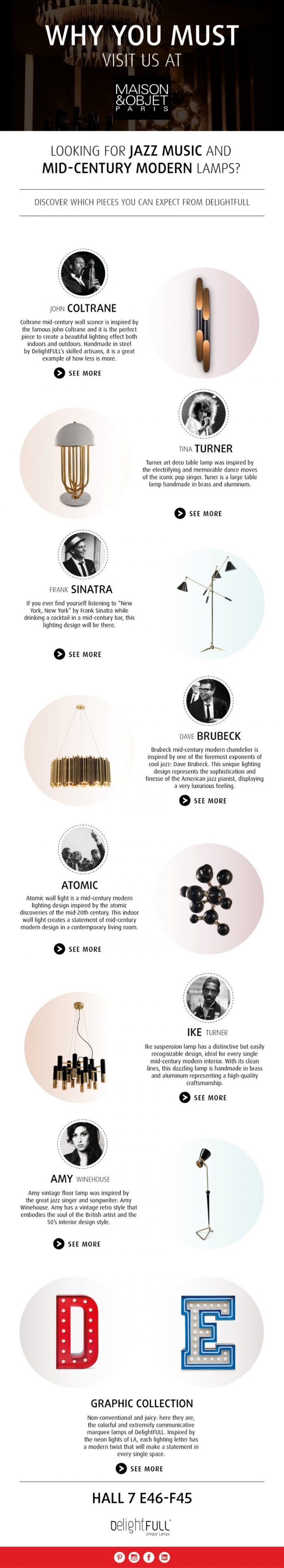 Get To Know The Best Lighting Design Brand At Maison Et Objet 2018